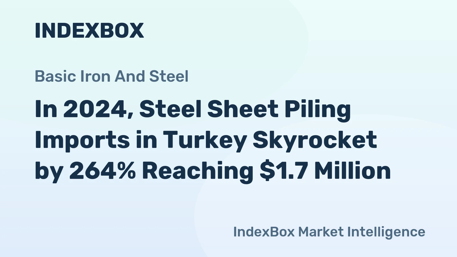 In 2024, Steel Sheet Piling Imports in Turkey Skyrocket by 264% Reaching $1.7 Million