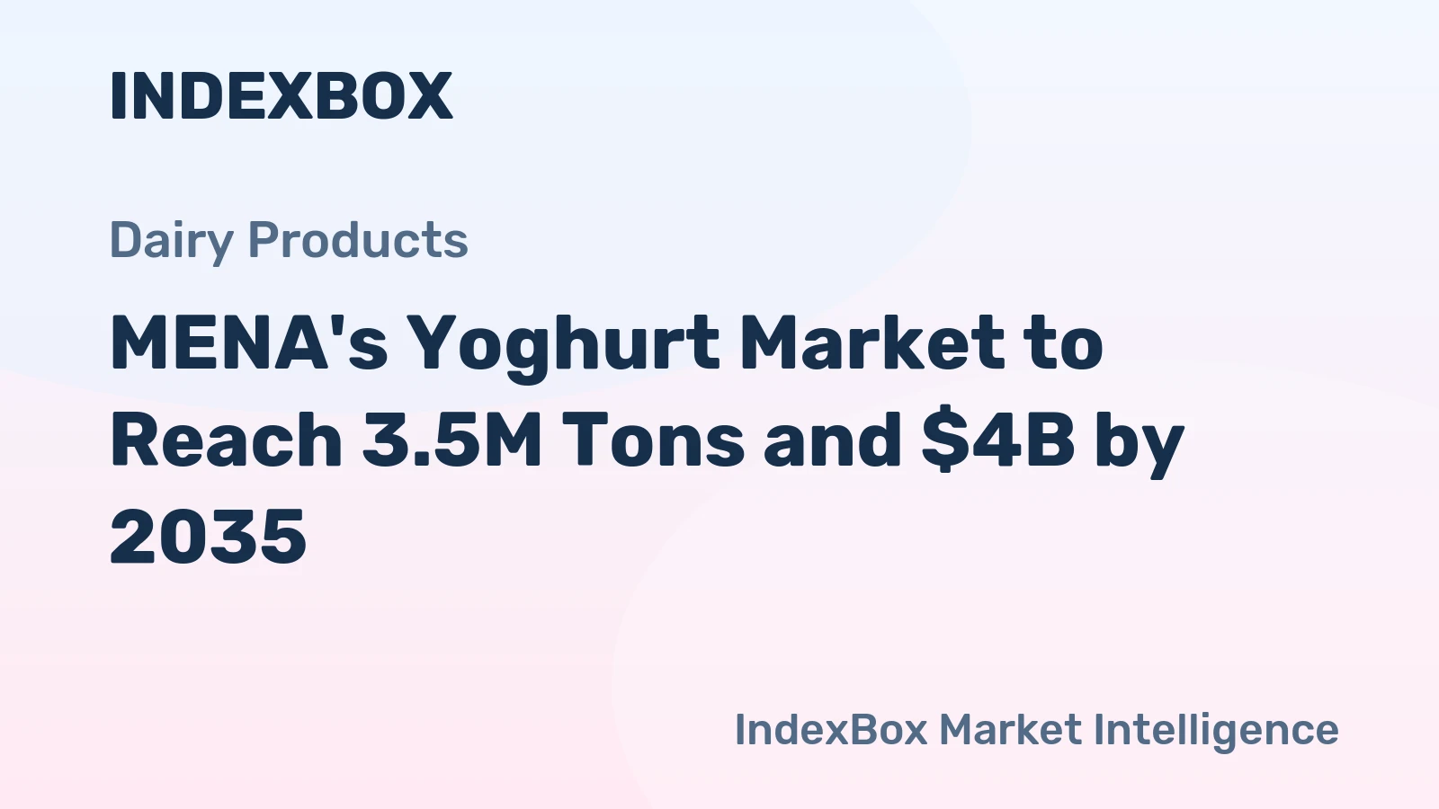 MENA's Yoghurt Market to Reach 3.5M Tons and $4B by 2035