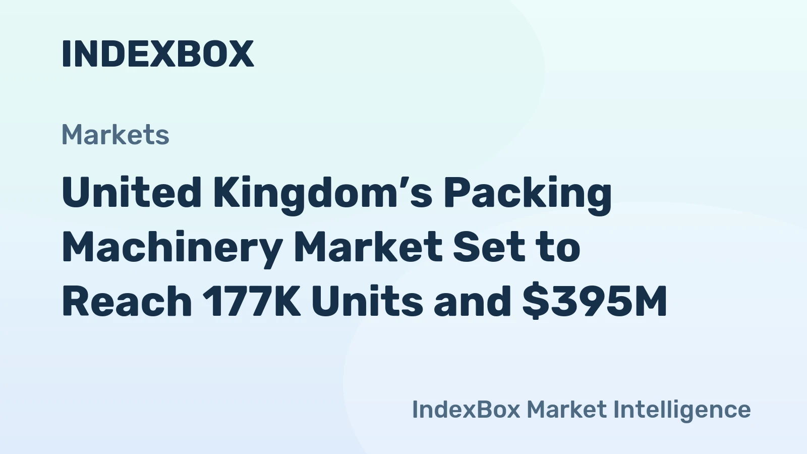 United Kingdom’s Packing Machinery Market Set to Reach 177K Units and $395M