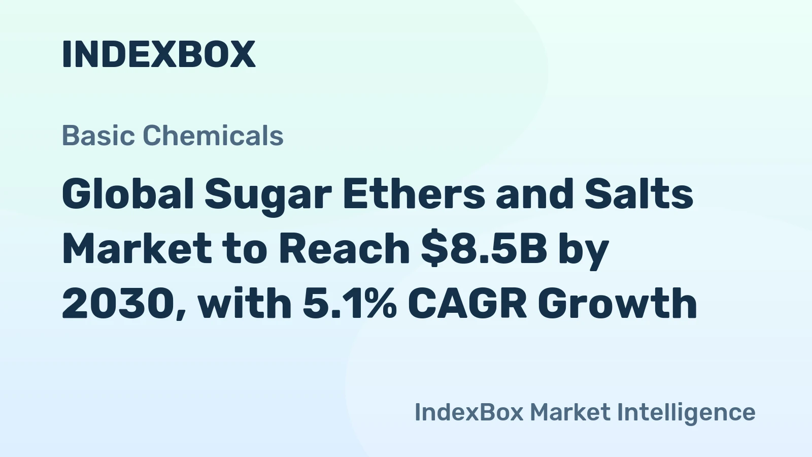 Global Sugar Ethers and Salts Market to Reach $8.5B by 2030, with 5.1% CAGR Growth
