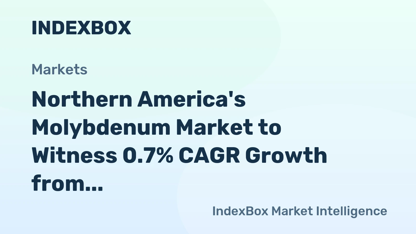Northern America's Molybdenum Market to Witness 0.7% CAGR Growth from 2024-2035