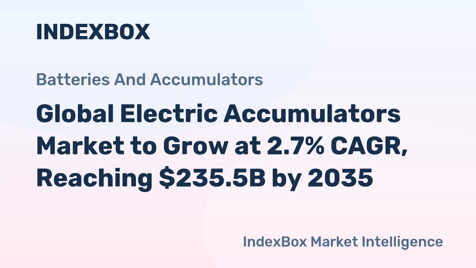 Global Electric Accumulators Market to Grow at 2.7% CAGR, Reaching $235.5B by 2035