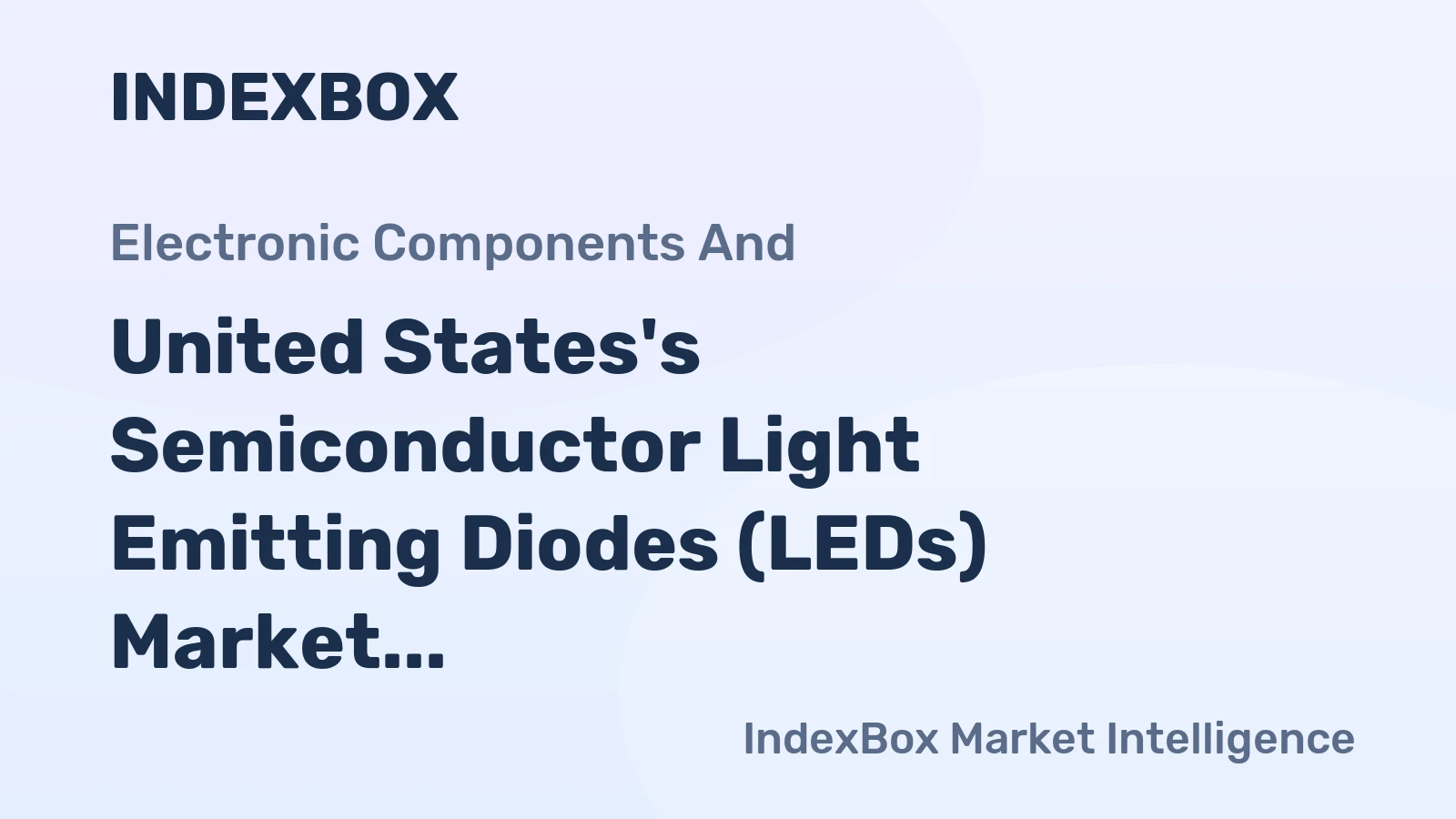 United States's Semiconductor Light Emitting Diodes (LEDs) Market to Reach 1.6M Tons and $33.1B by 2035