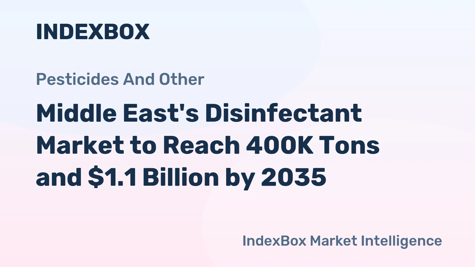 Middle East's Disinfectant Market to Reach 400K Tons and $1.1 Billion by 2035