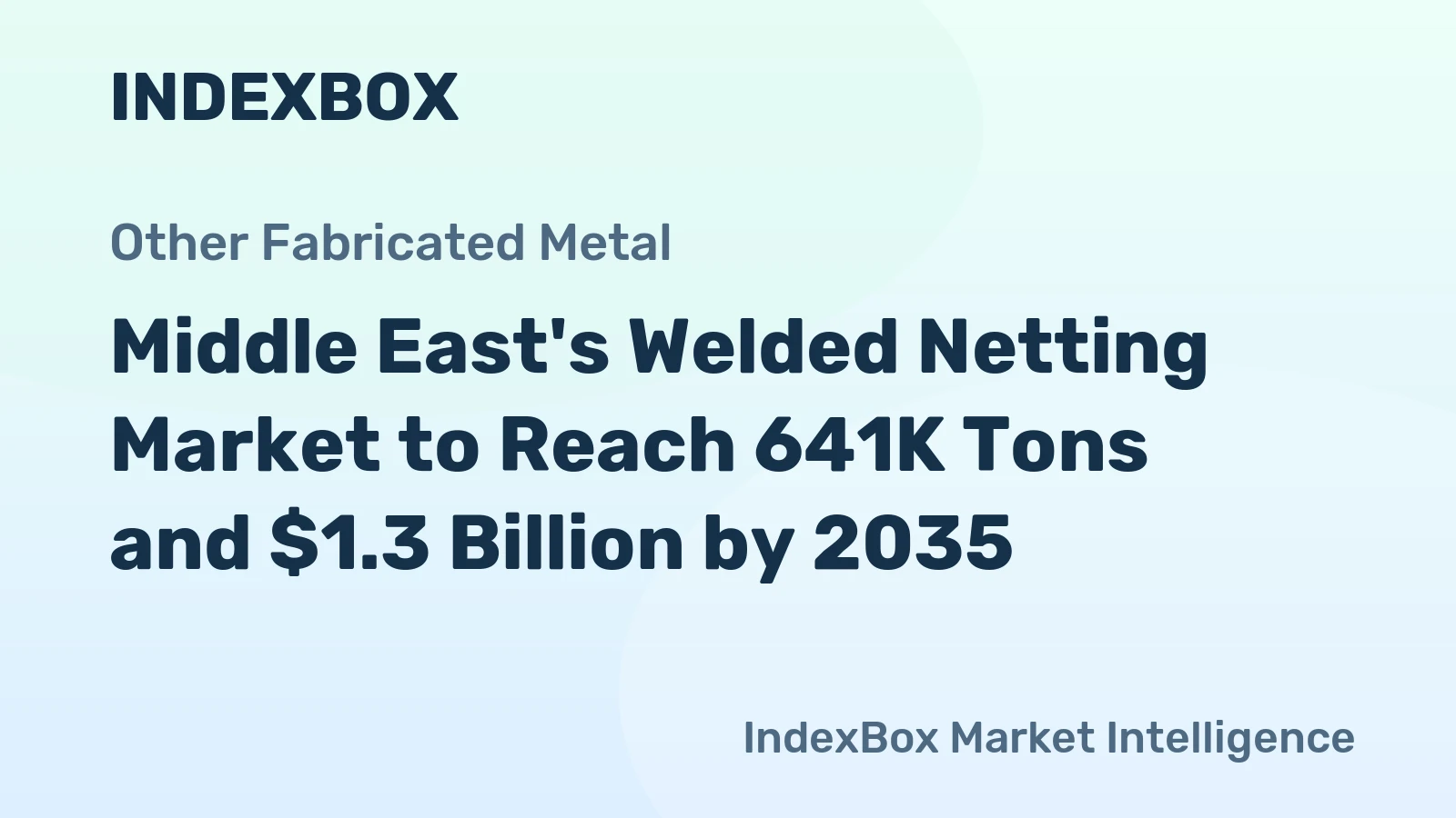 Middle East's Welded Netting Market to Reach 641K Tons and $1.3 Billion by 2035