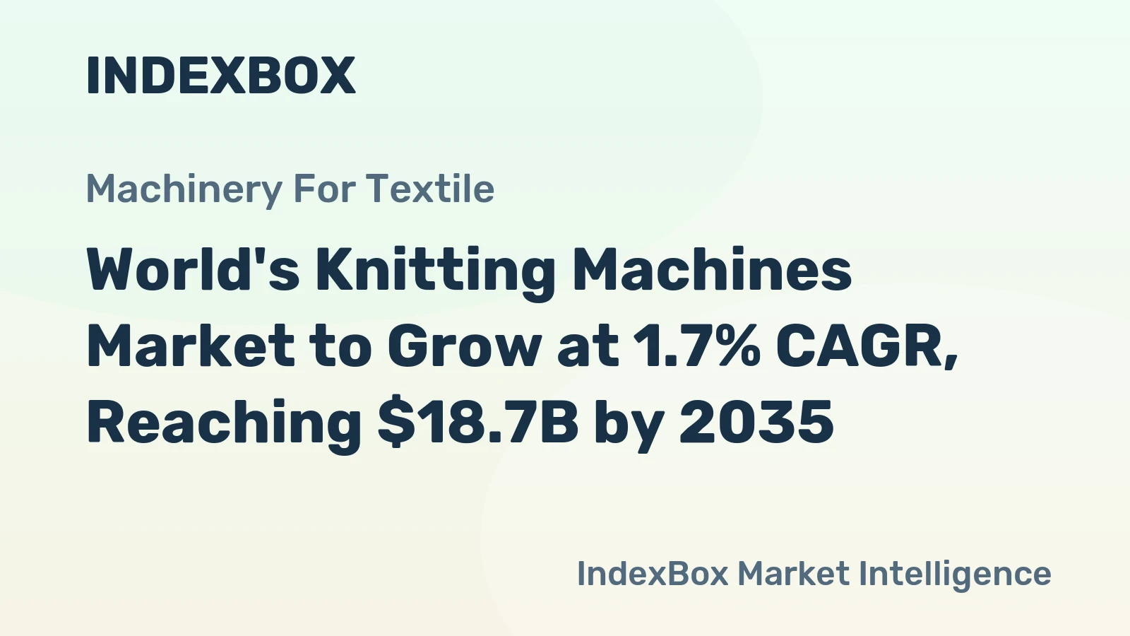 World's Knitting Machines Market to Grow at 1.7% CAGR, Reaching $18.7B by 2035