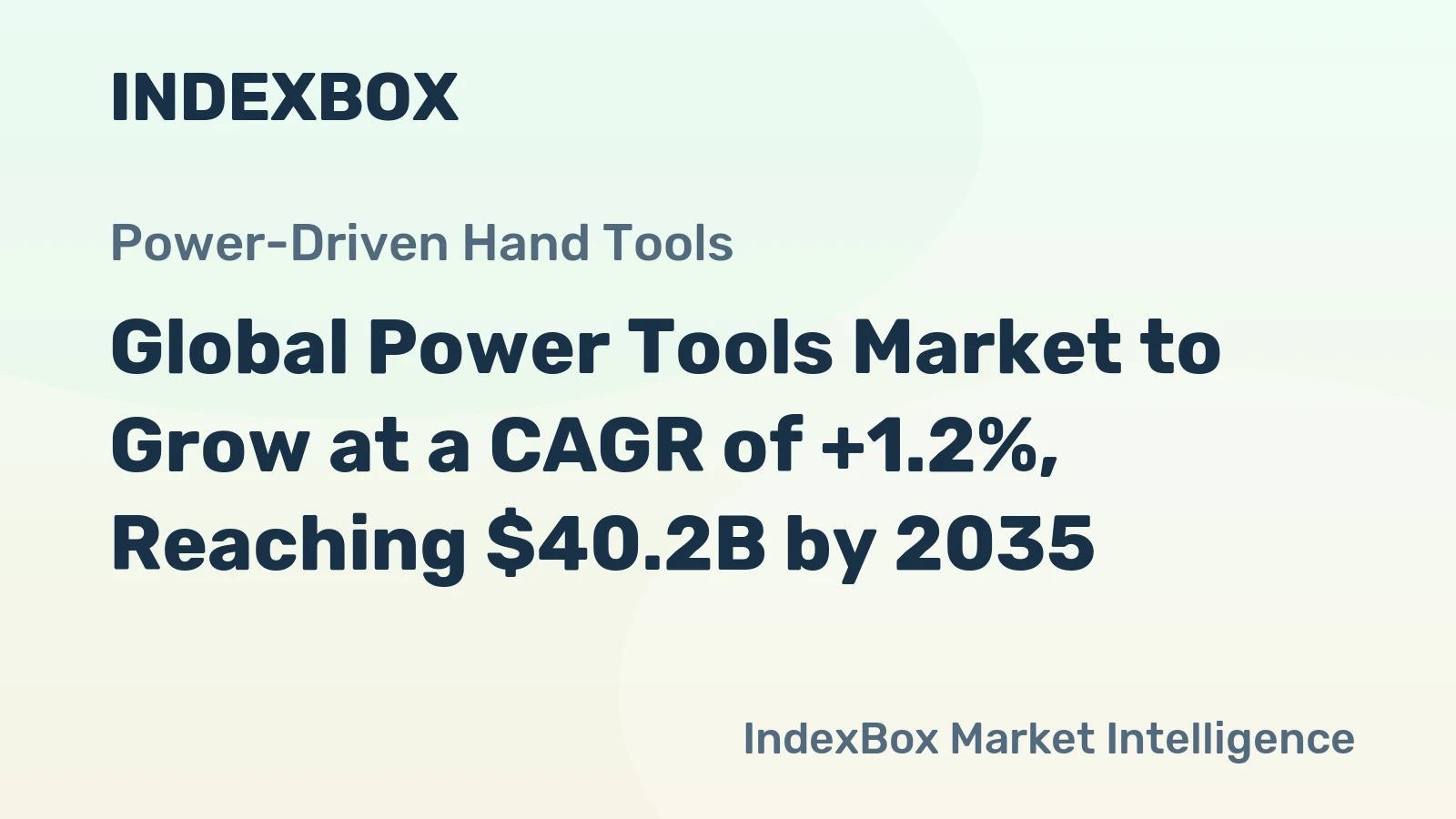 Global Power Tools Market to Grow at a CAGR of +1.2%, Reaching $40.2B by 2035
