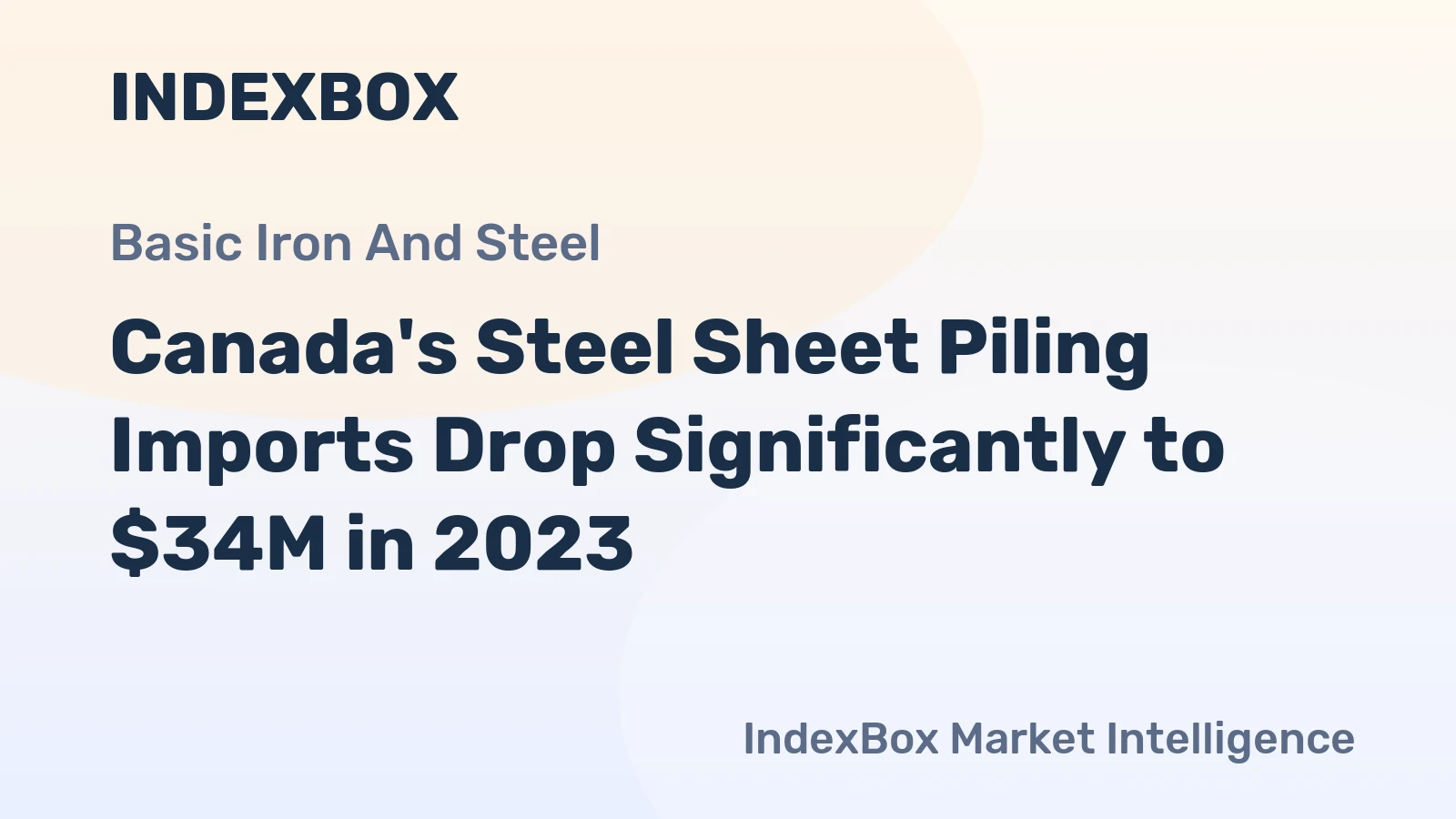 Canada's Steel Sheet Piling Imports Drop Significantly to $34M in 2023