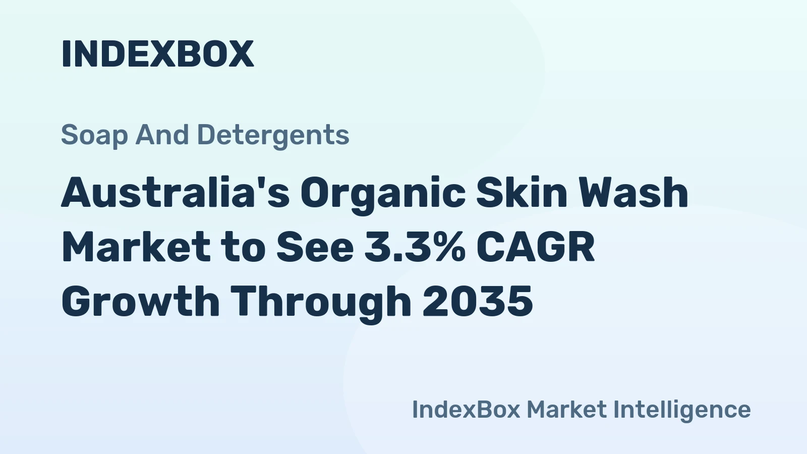 Australia's Organic Skin Wash Market to See 3.3% CAGR Growth Through 2035
