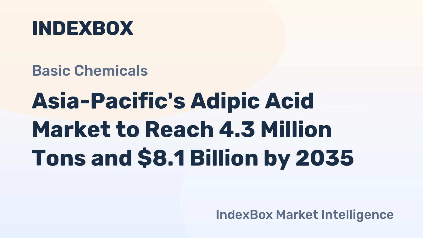 Asia-Pacific's Adipic Acid Market to Reach 4.3 Million Tons and $8.1 Billion by 2035