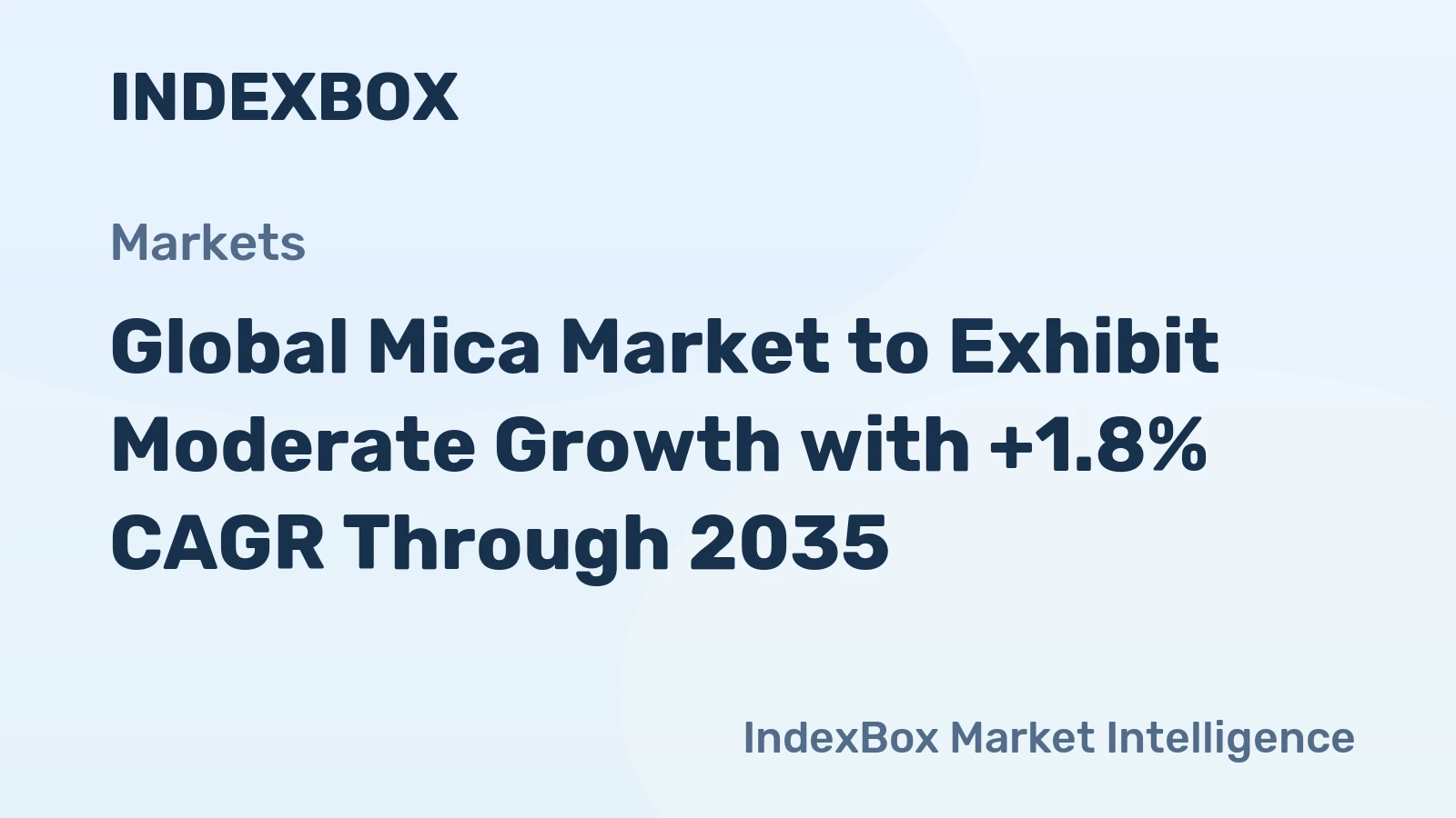 Global Mica Market to Exhibit Moderate Growth with +1.8% CAGR Through 2035