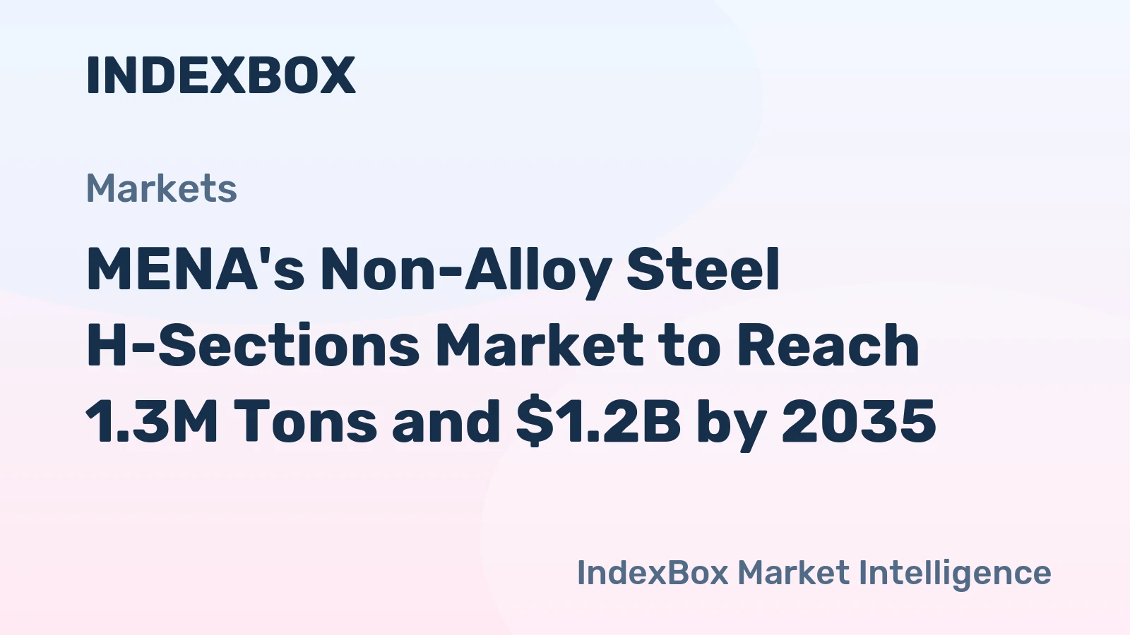 MENA's Non-Alloy Steel H-Sections Market to Reach 1.3M Tons and $1.2B by 2035