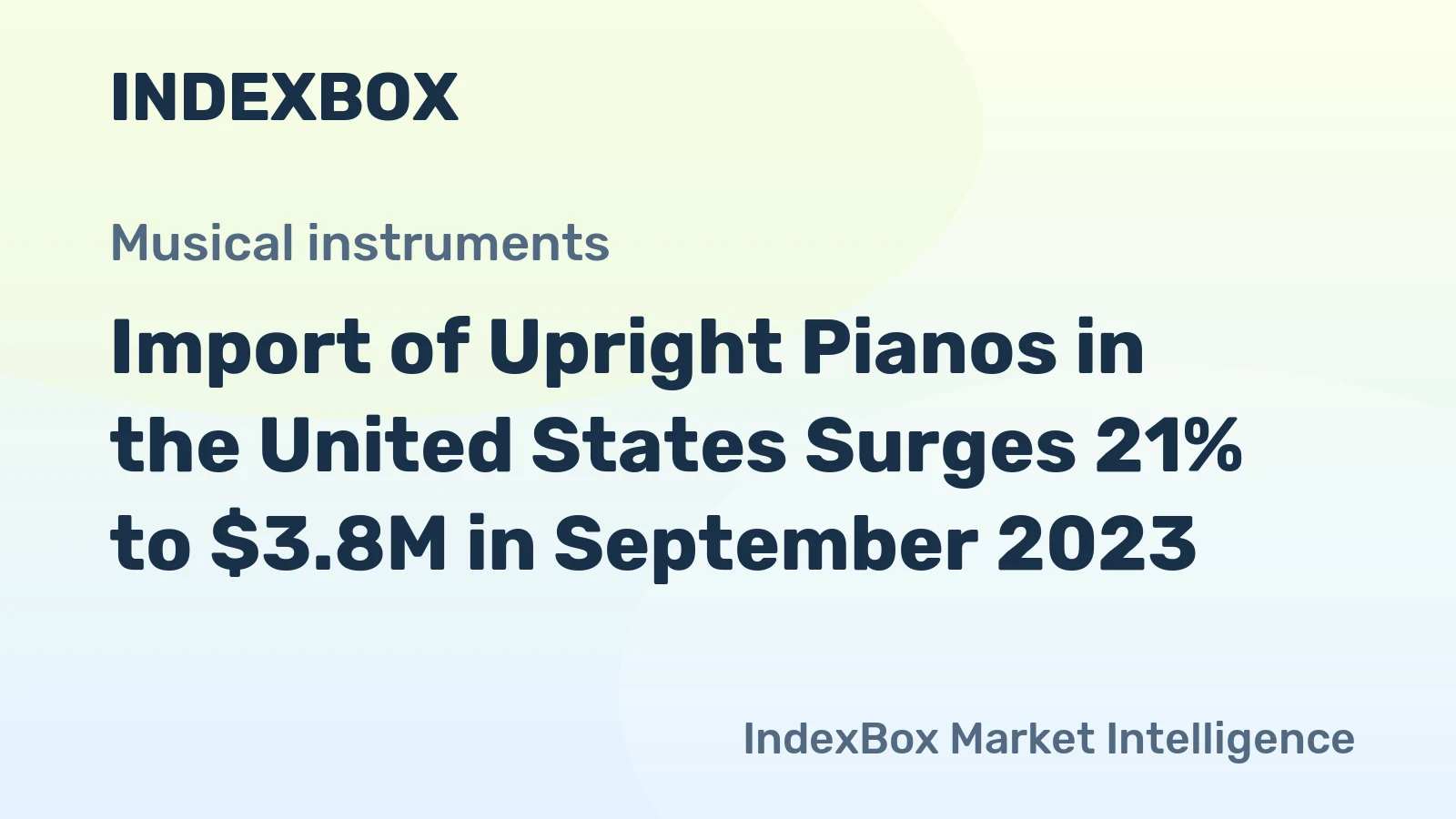 Import of Upright Pianos in the United States Surges 21% to $3.8M in September 2023