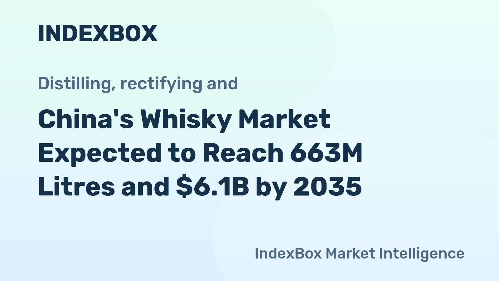 China's Whisky Market Expected to Reach 663M Litres and $6.1B by 2035