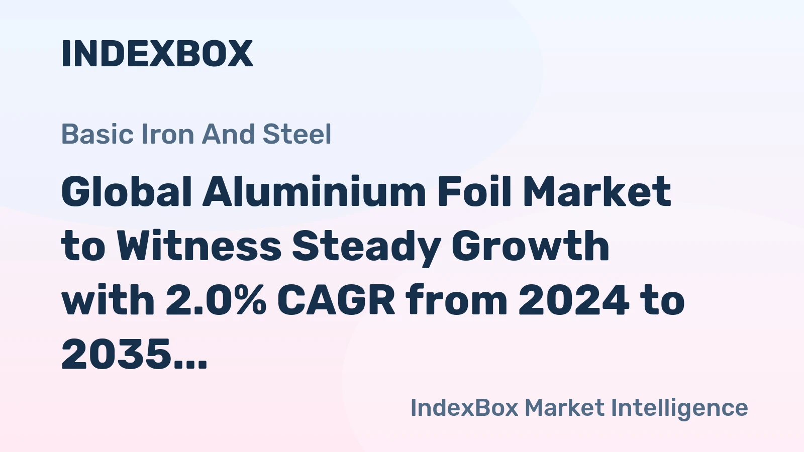 Global Aluminium Foil Market to Witness Steady Growth with 2.0% CAGR from 2024 to 2035