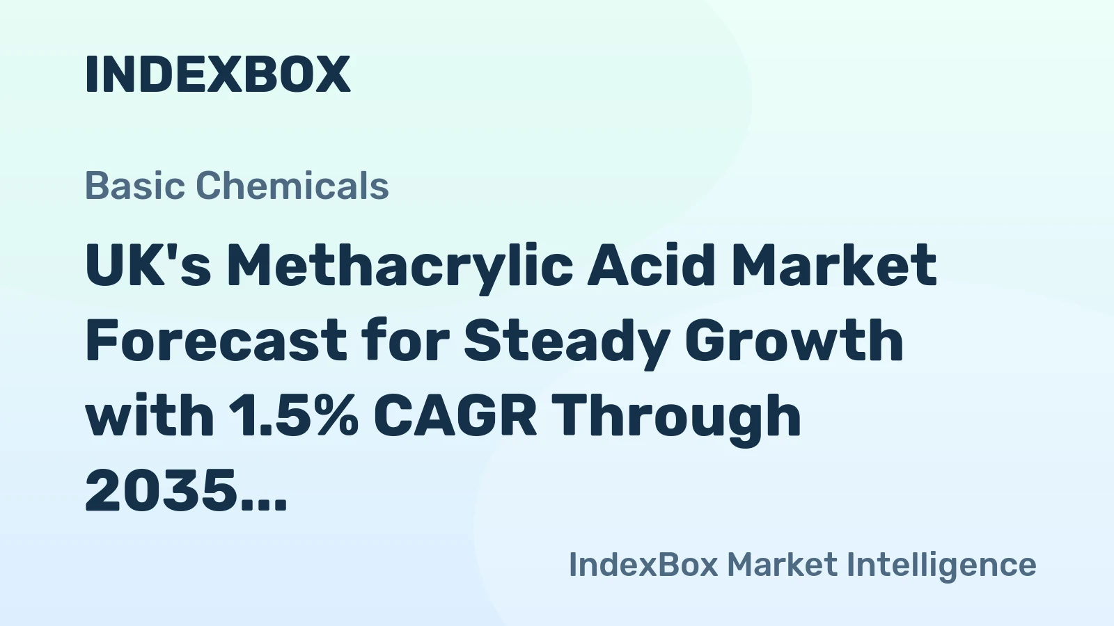 UK's Methacrylic Acid Market Forecast for Steady Growth with 1.5% CAGR Through 2035