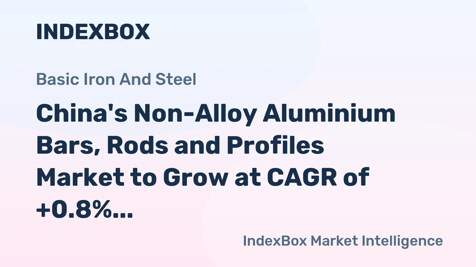 China's Non-Alloy Aluminium Bars, Rods and Profiles Market to Grow at CAGR of +0.8% to Reach $2.7B by 2035