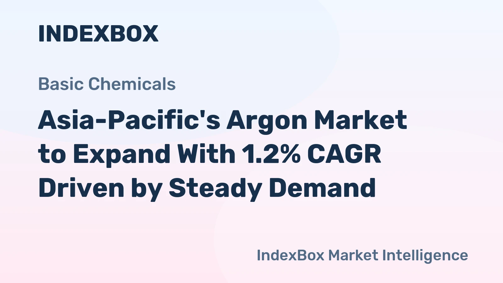Asia-Pacific's Argon Market to Expand With 1.2% CAGR Driven by Steady Demand
