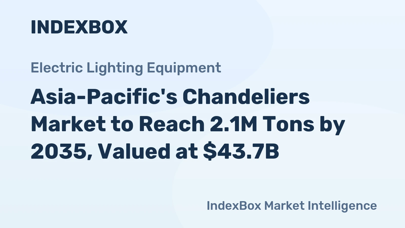 Asia-Pacific's Chandeliers Market to Reach 2.1M Tons by 2035, Valued at $43.7B