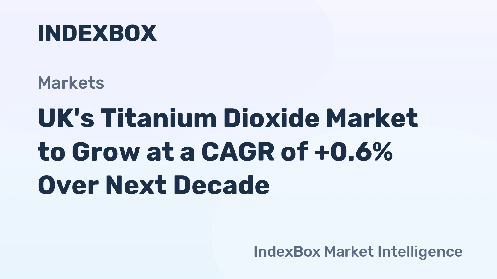 UK's Titanium Dioxide Market to Grow at a CAGR of +0.6% Over Next Decade