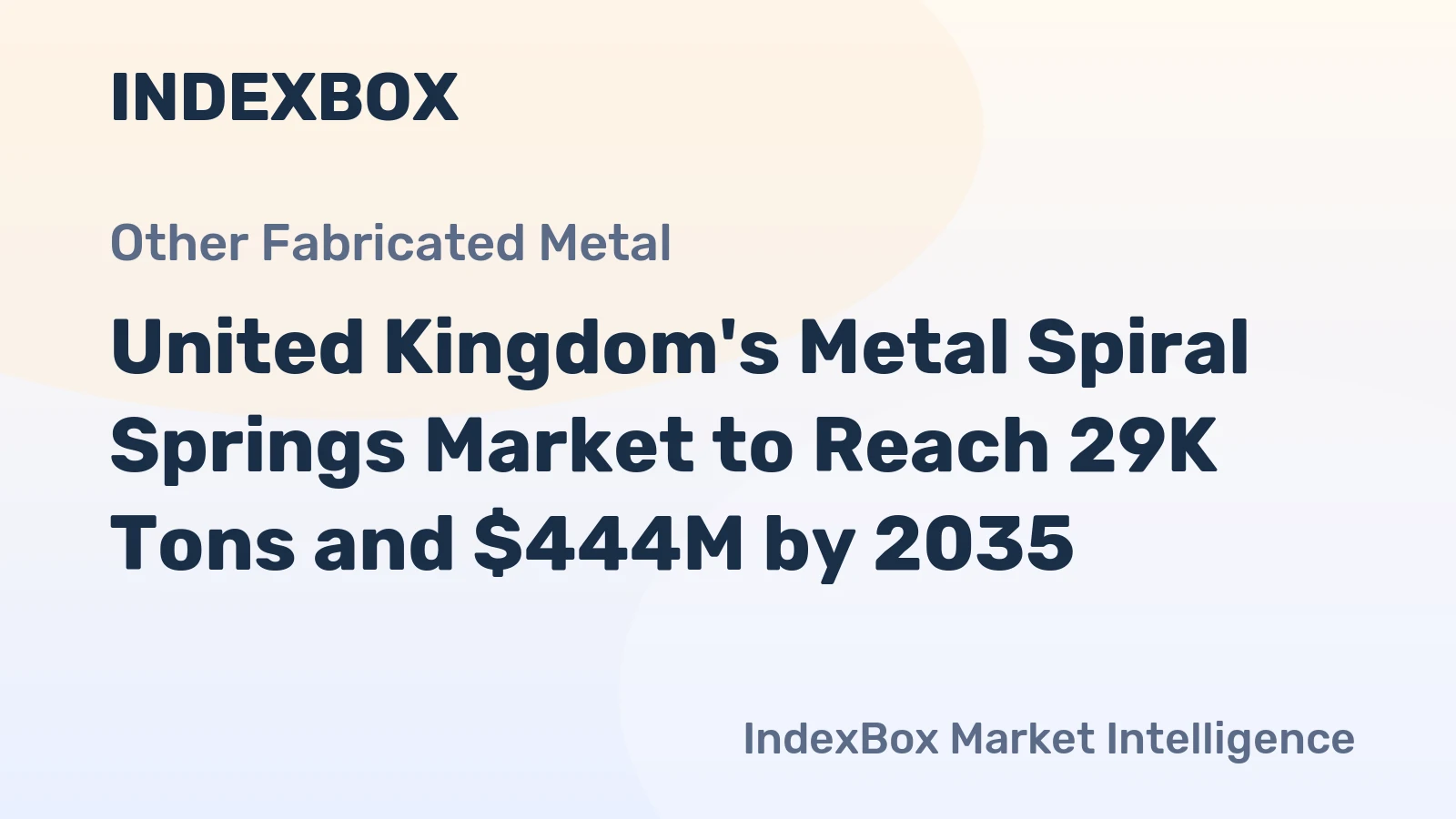 United Kingdom's Metal Spiral Springs Market to Reach 29K Tons and $444M by 2035