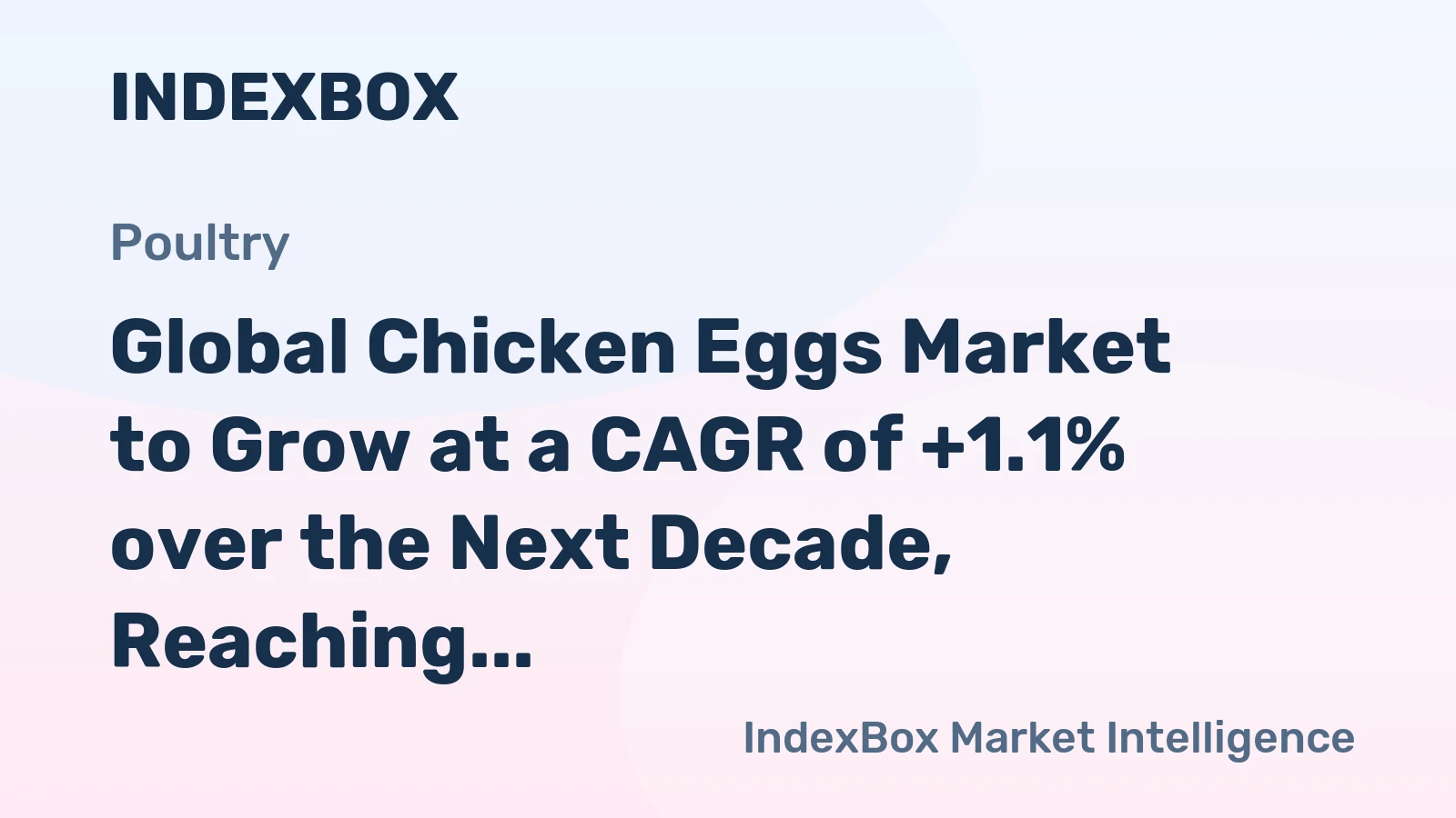 Global Chicken Eggs Market to Grow at a CAGR of +1.1% over the Next Decade, Reaching 102M Tons by 2035