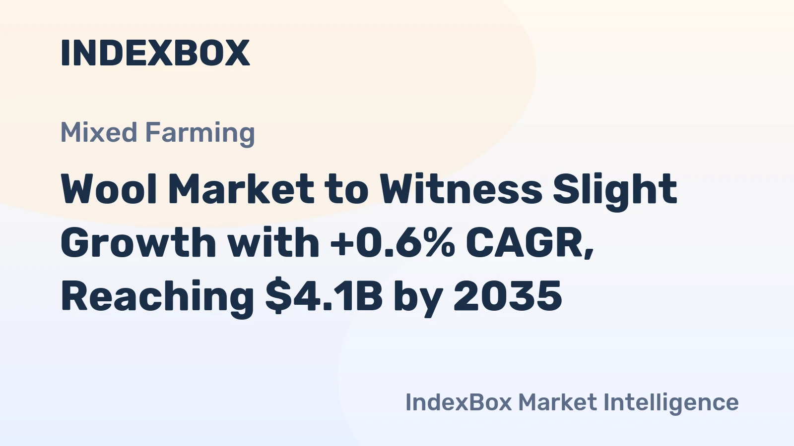 Wool Market to Witness Slight Growth with +0.6% CAGR, Reaching $4.1B by 2035