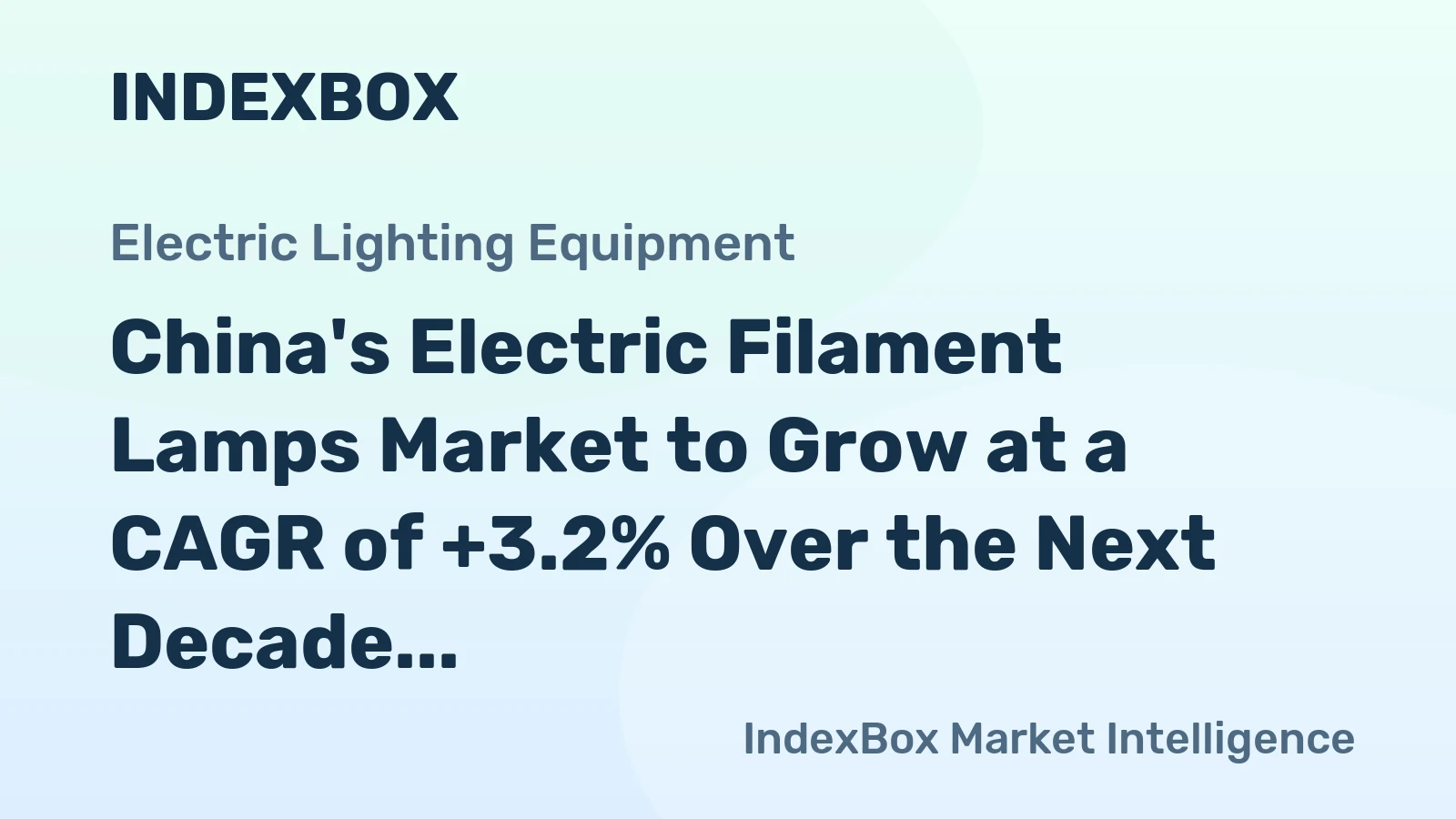 China's Electric Filament Lamps Market to Grow at a CAGR of +3.2% Over the Next Decade