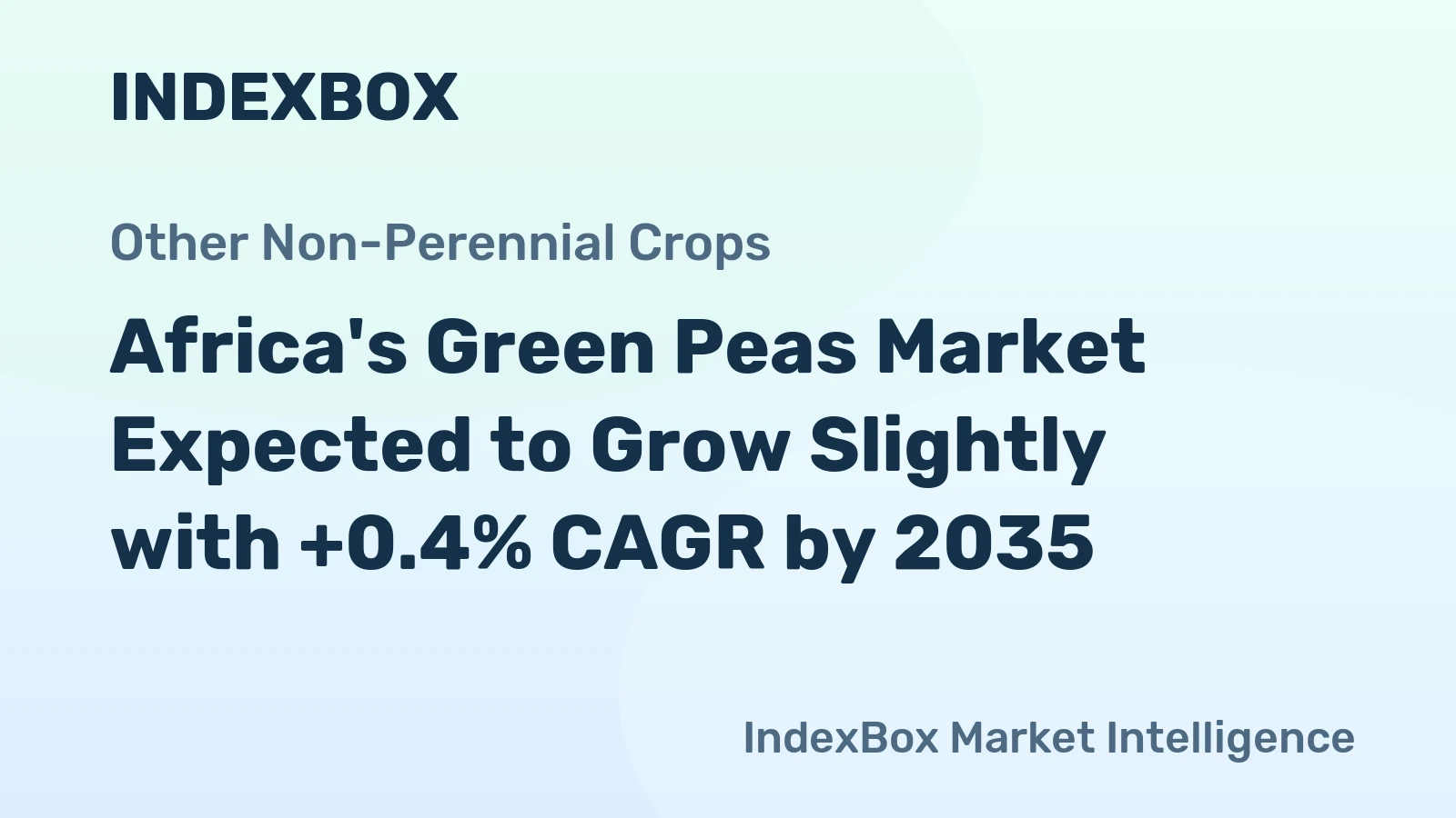 Africa's Green Peas Market Expected to Grow Slightly with +0.4% CAGR by 2035