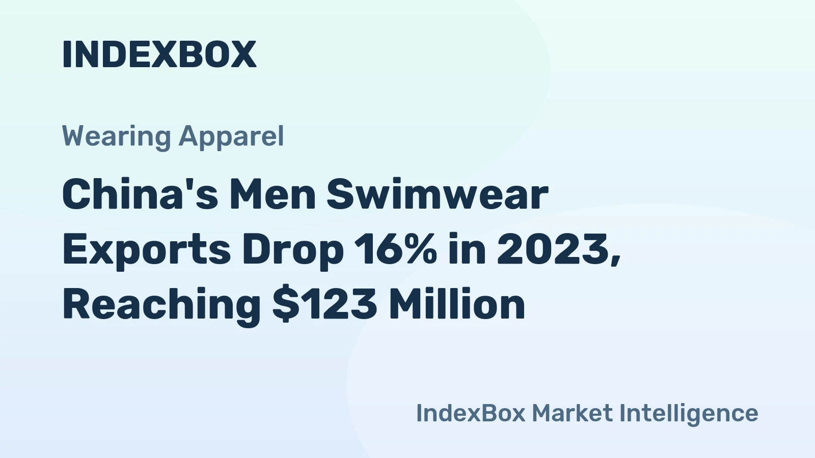 China's Men Swimwear Exports Drop 16% in 2023, Reaching $123 Million