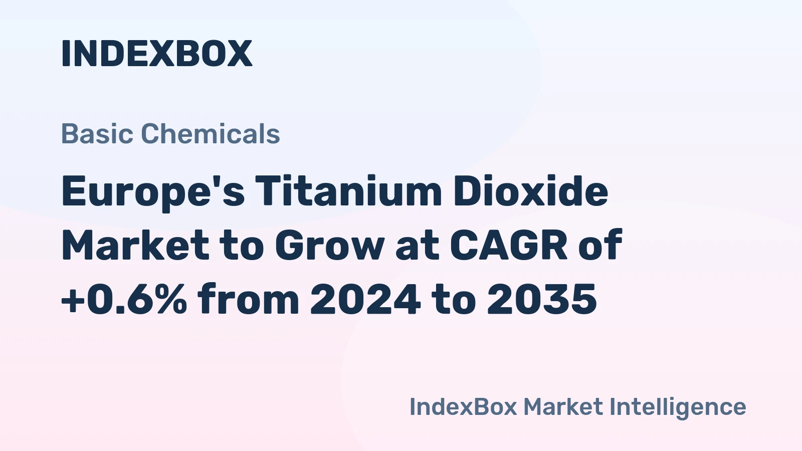 Europe's Titanium Dioxide Market to Grow at CAGR of +0.6% from 2024 to 2035