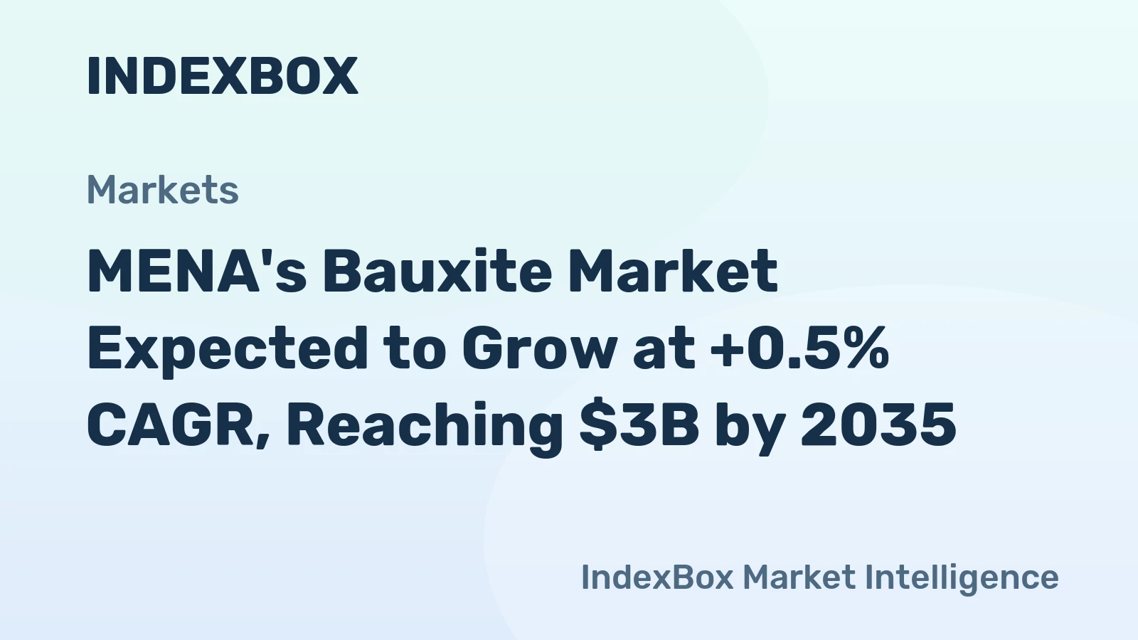MENA's Bauxite Market Expected to Grow at +0.5% CAGR, Reaching $3B by 2035