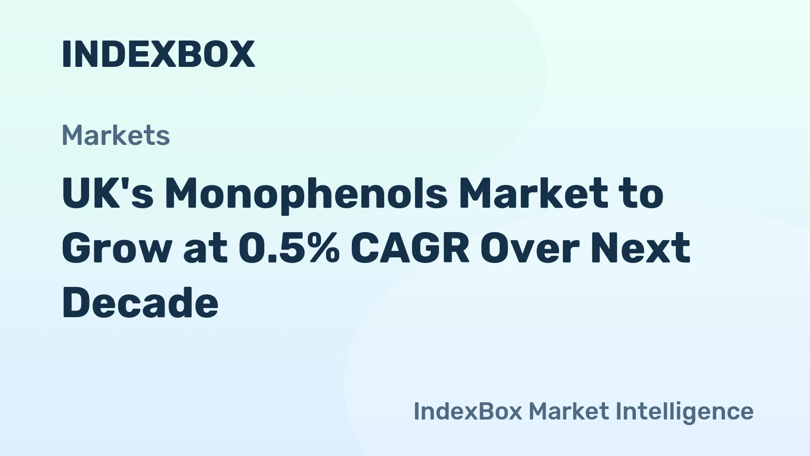 UK's Monophenols Market to Grow at 0.5% CAGR Over Next Decade