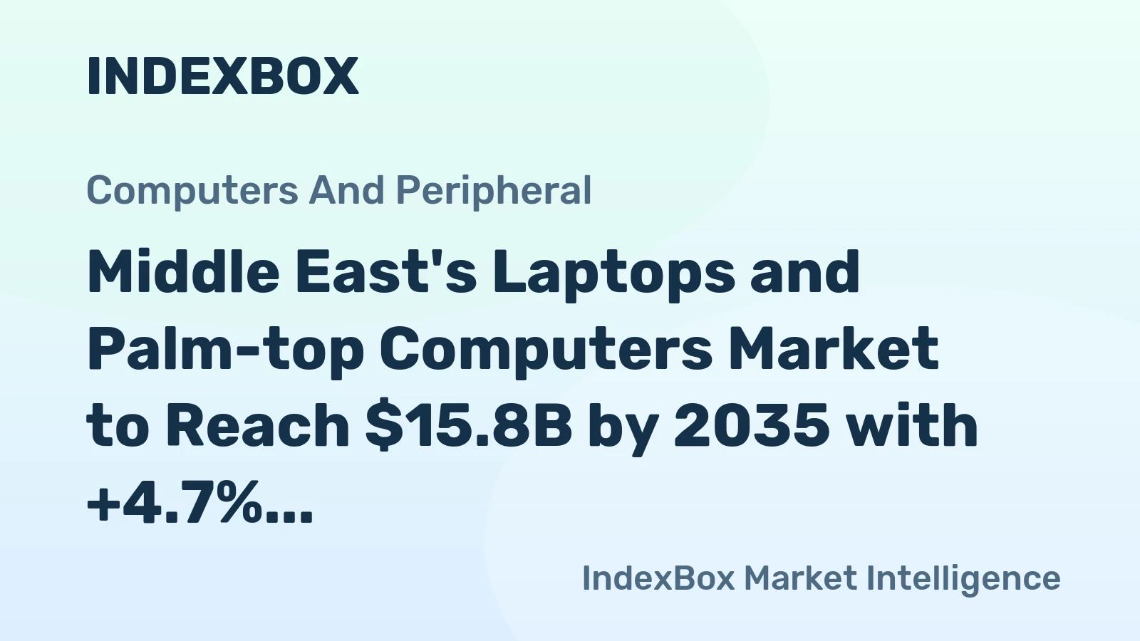 Middle East's Laptops and Palm-top Computers Market to Reach $15.8B by 2035 with +4.7% CAGR