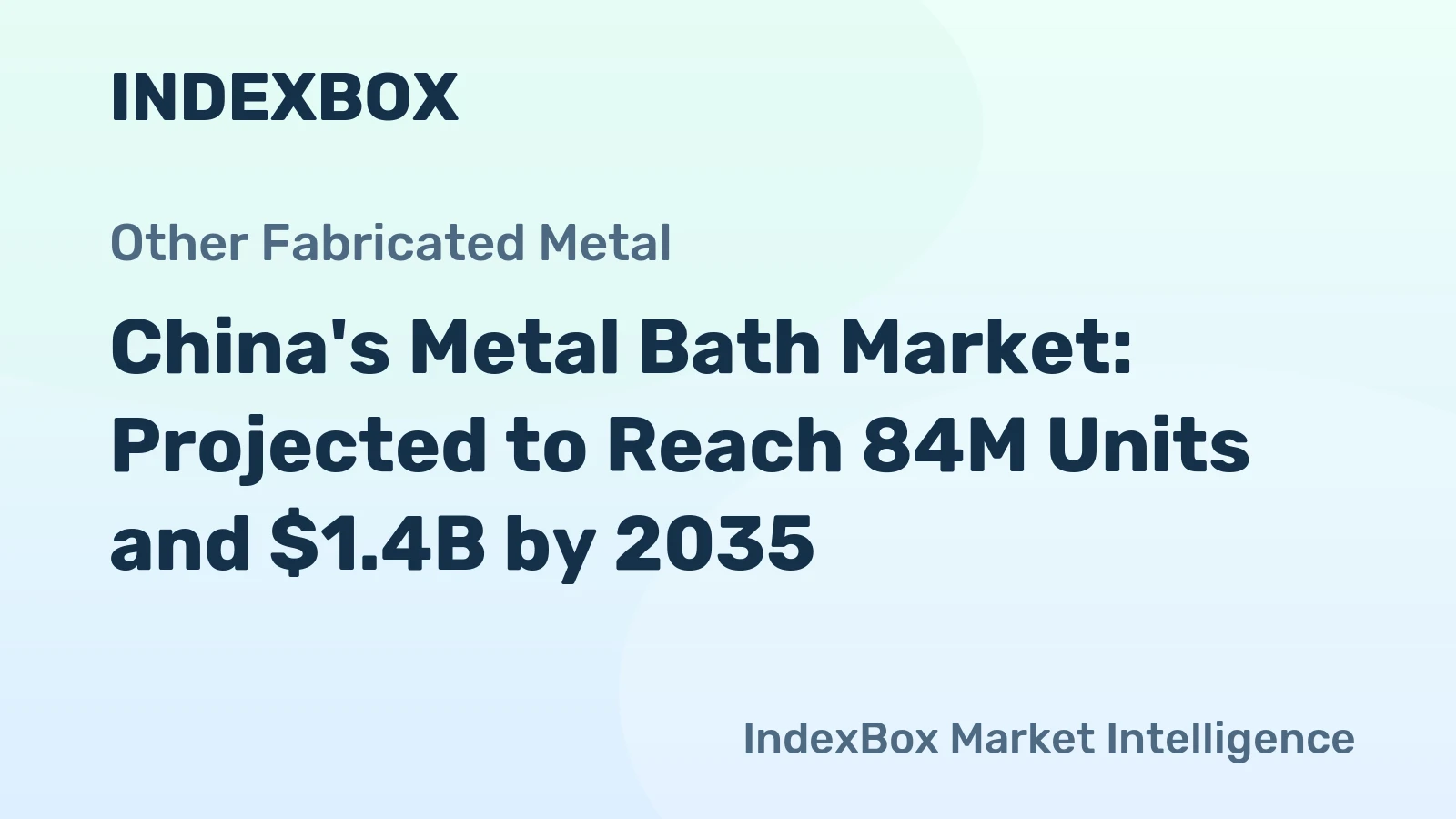 China's Metal Bath Market: Projected to Reach 84M Units and $1.4B by 2035