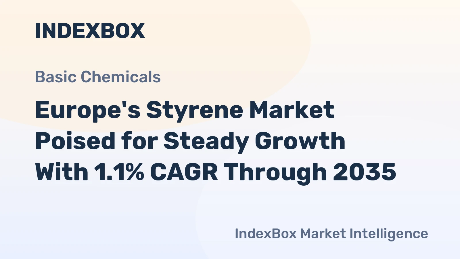 Europe's Styrene Market Poised for Steady Growth With 1.1% CAGR Through 2035