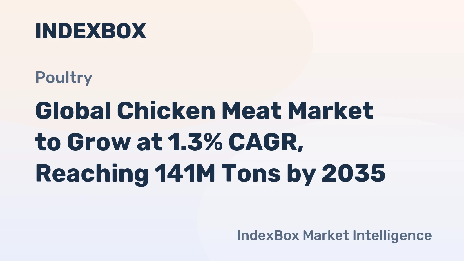 Global Chicken Meat Market to Grow at 1.3% CAGR, Reaching 141M Tons by 2035