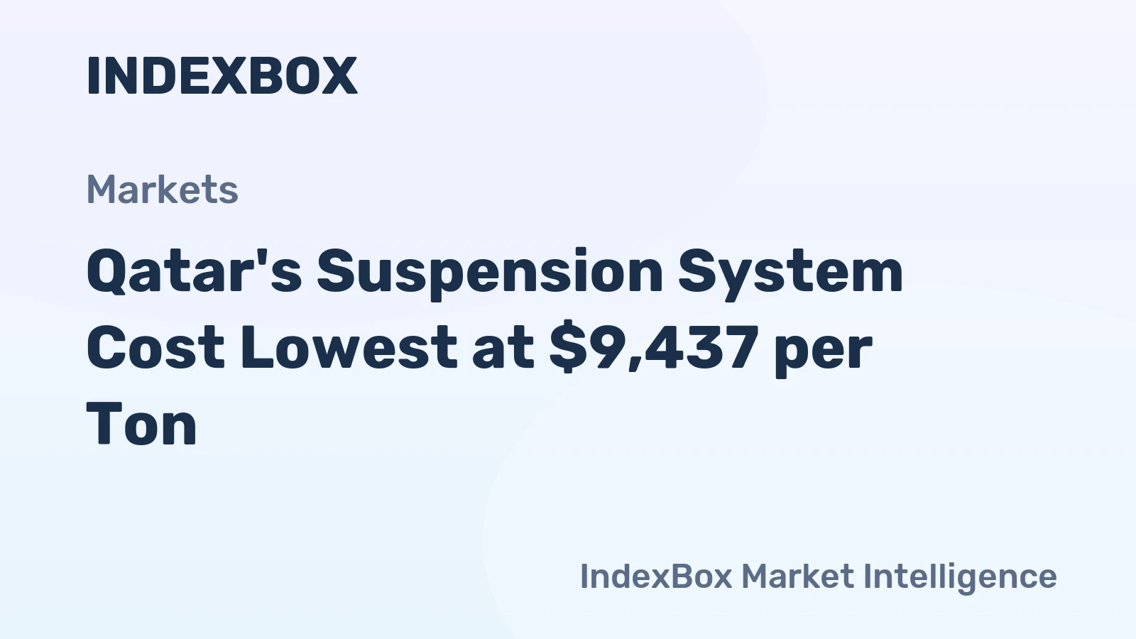 Qatar's Suspension System Cost Lowest at $9,437 per Ton