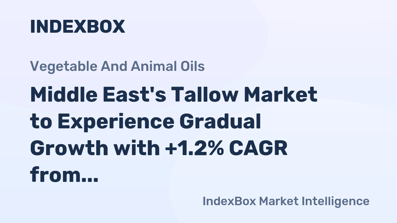Middle East's Tallow Market to Experience Gradual Growth with +1.2% CAGR from 2024 to 2035