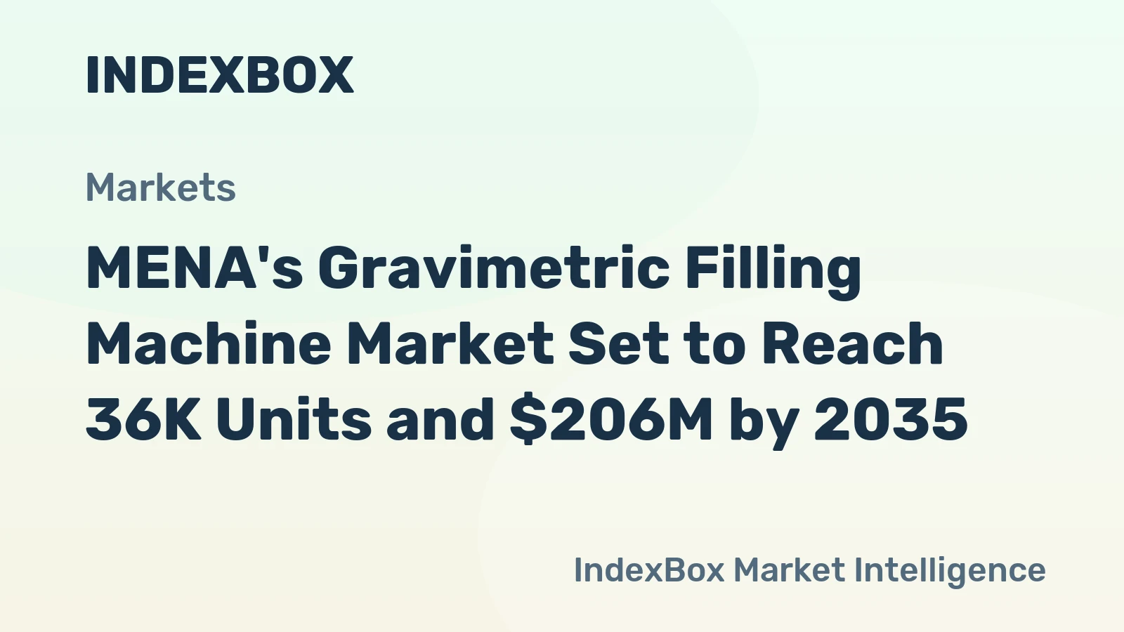 MENA's Gravimetric Filling Machine Market Set to Reach 36K Units and $206M by 2035