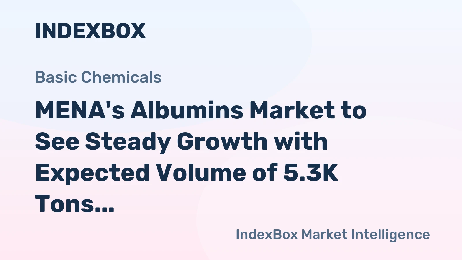MENA's Albumins Market to See Steady Growth with Expected Volume of 5.3K Tons and Value of $57M by 2035