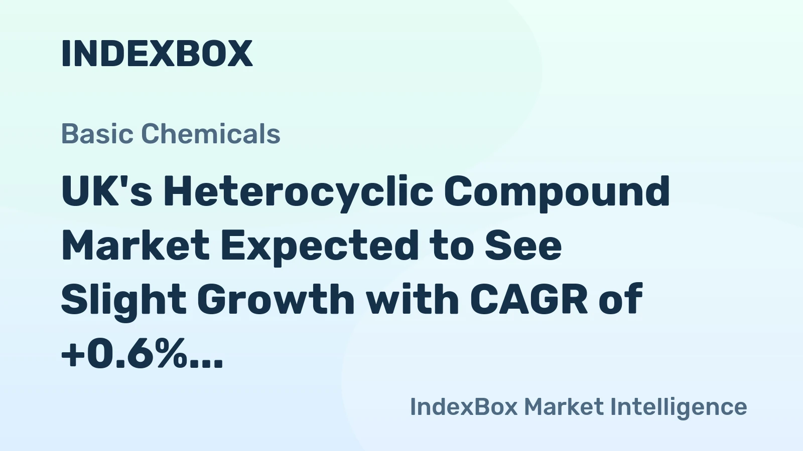 UK's Heterocyclic Compound Market Expected to See Slight Growth with CAGR of +0.6%