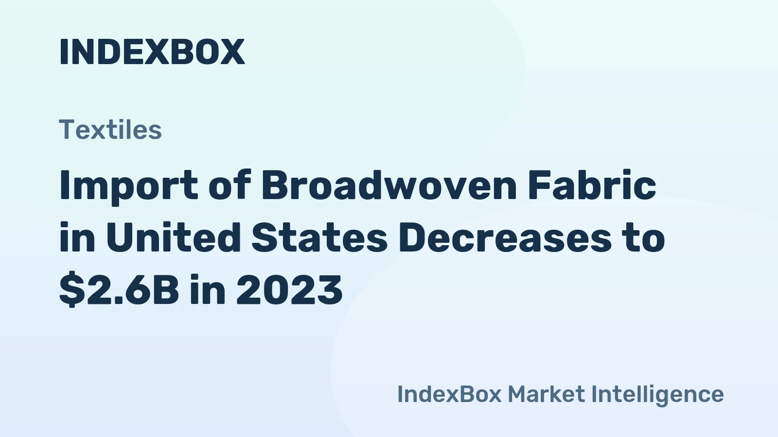 Import of Broadwoven Fabric in United States Decreases to $2.6B in 2023
