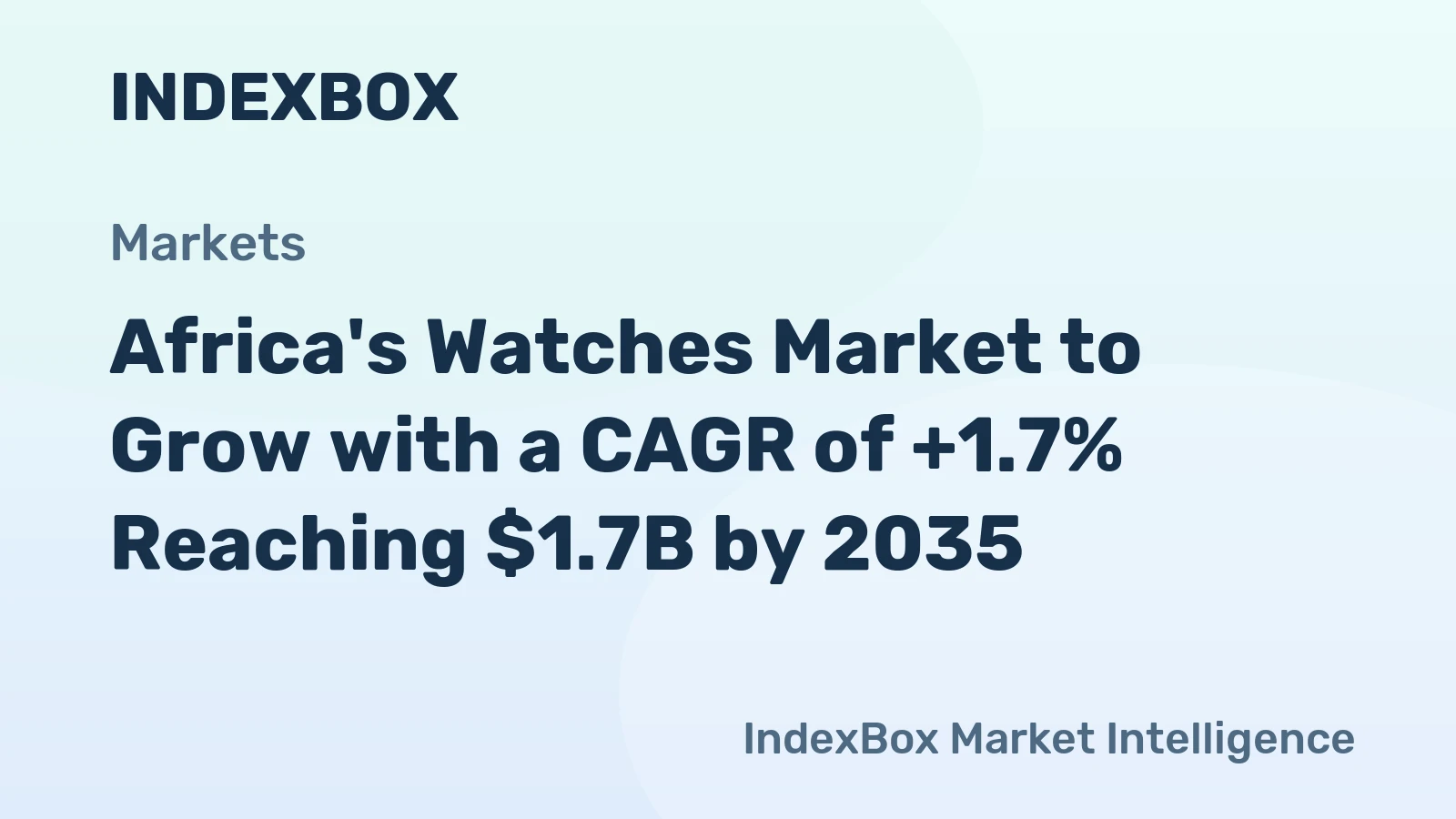 Africa's Watches Market to Grow with a CAGR of +1.7% Reaching $1.7B by 2035