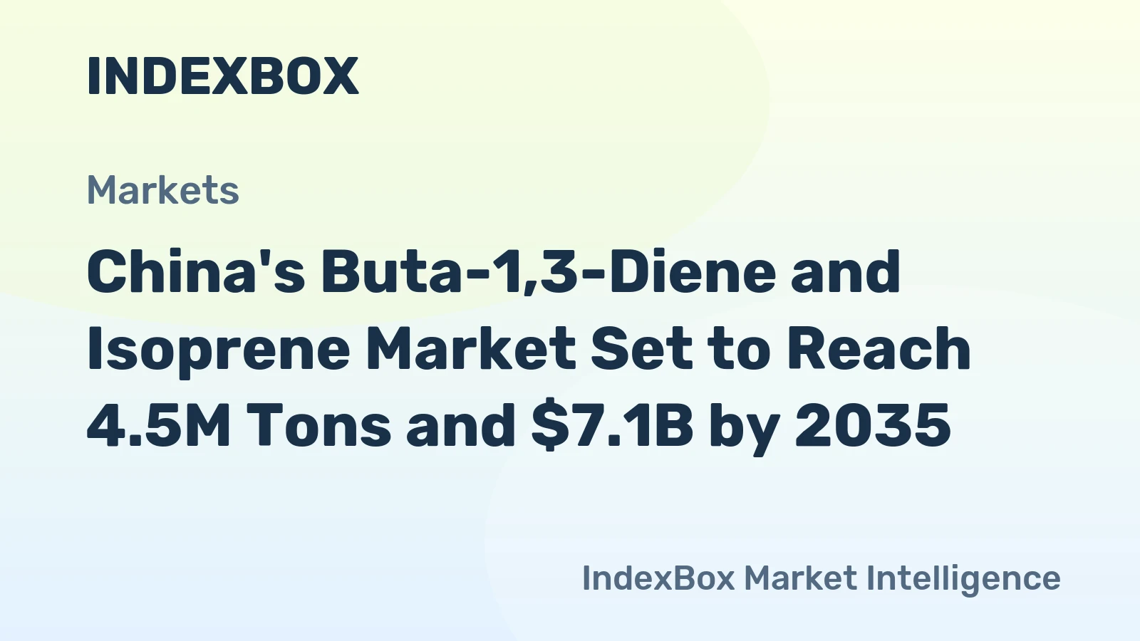 China's Buta-1,3-Diene and Isoprene Market Set to Reach 4.5M Tons and $7.1B by 2035