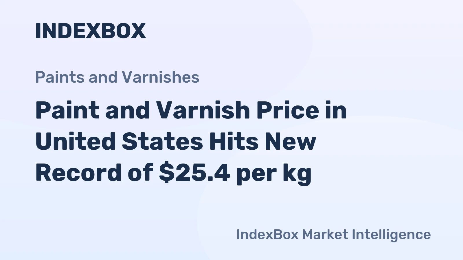 Paint and Varnish Price in United States Hits New Record of $25.4 per kg