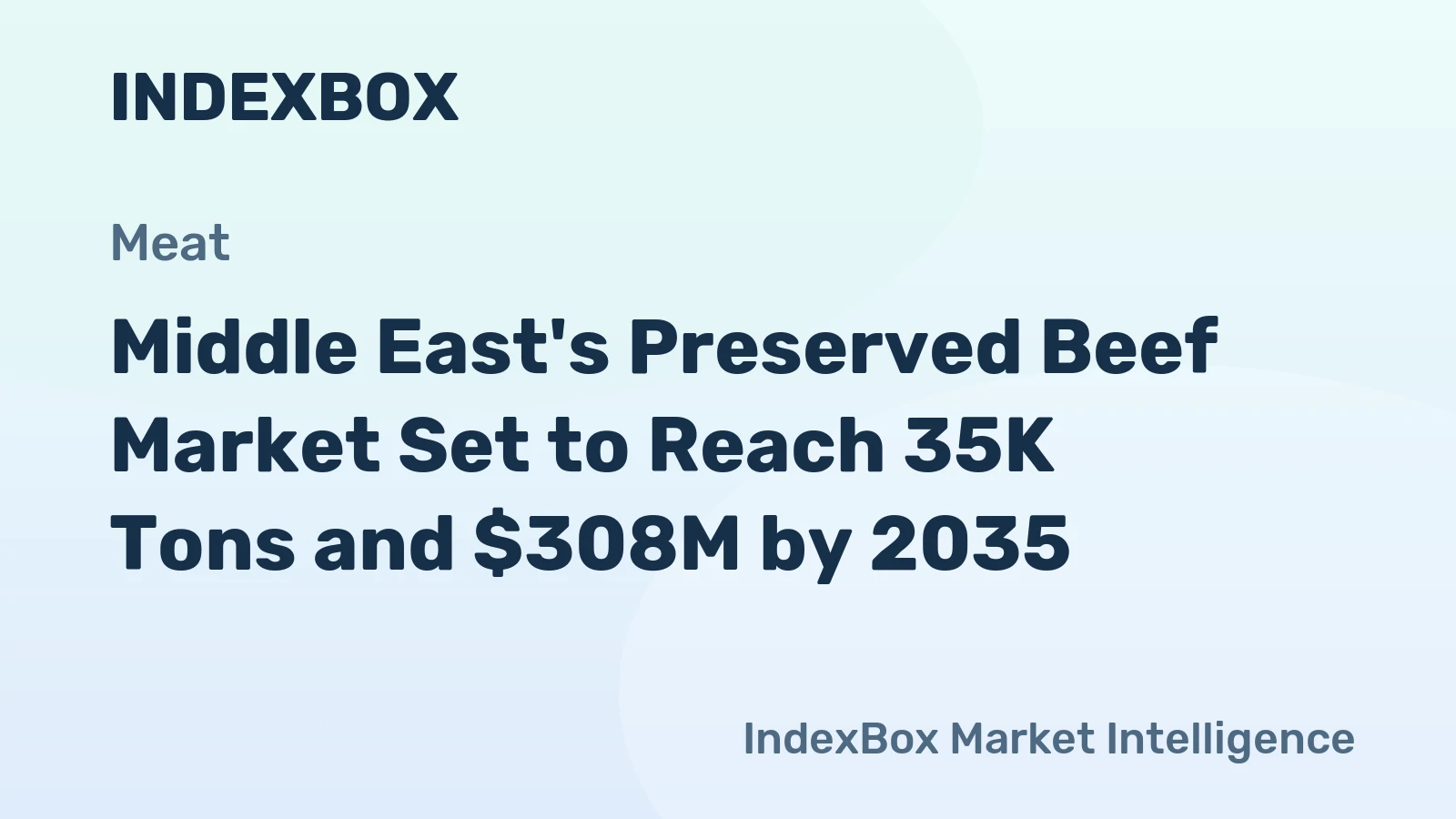 Middle East's Preserved Beef Market Set to Reach 35K Tons and $308M by 2035
