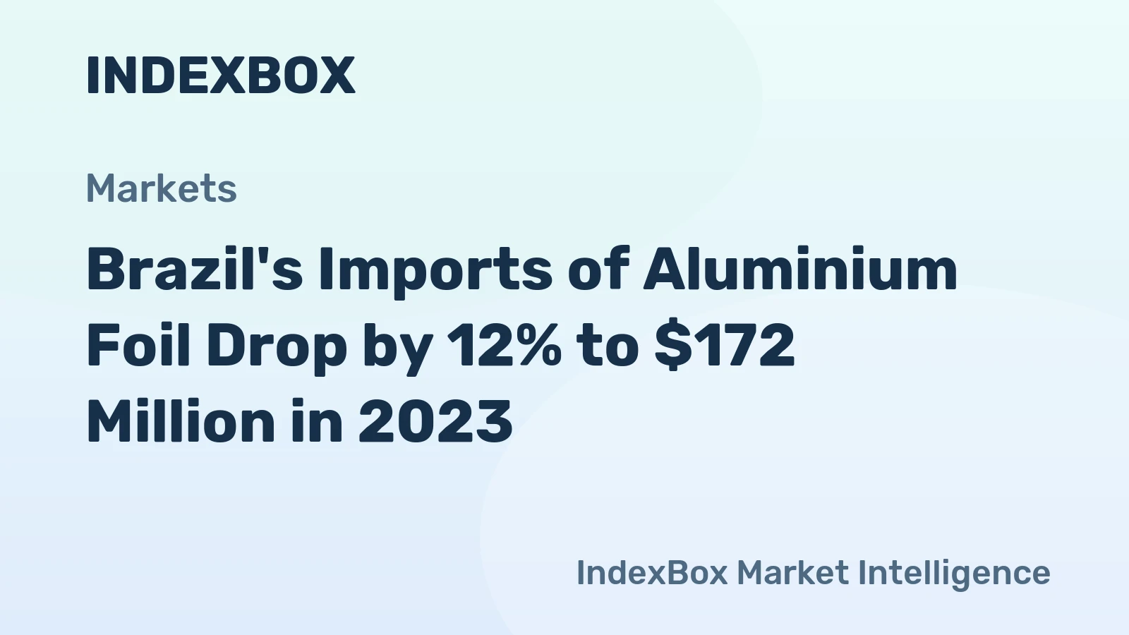 Brazil's Imports of Aluminium Foil Drop by 12% to $172 Million in 2023