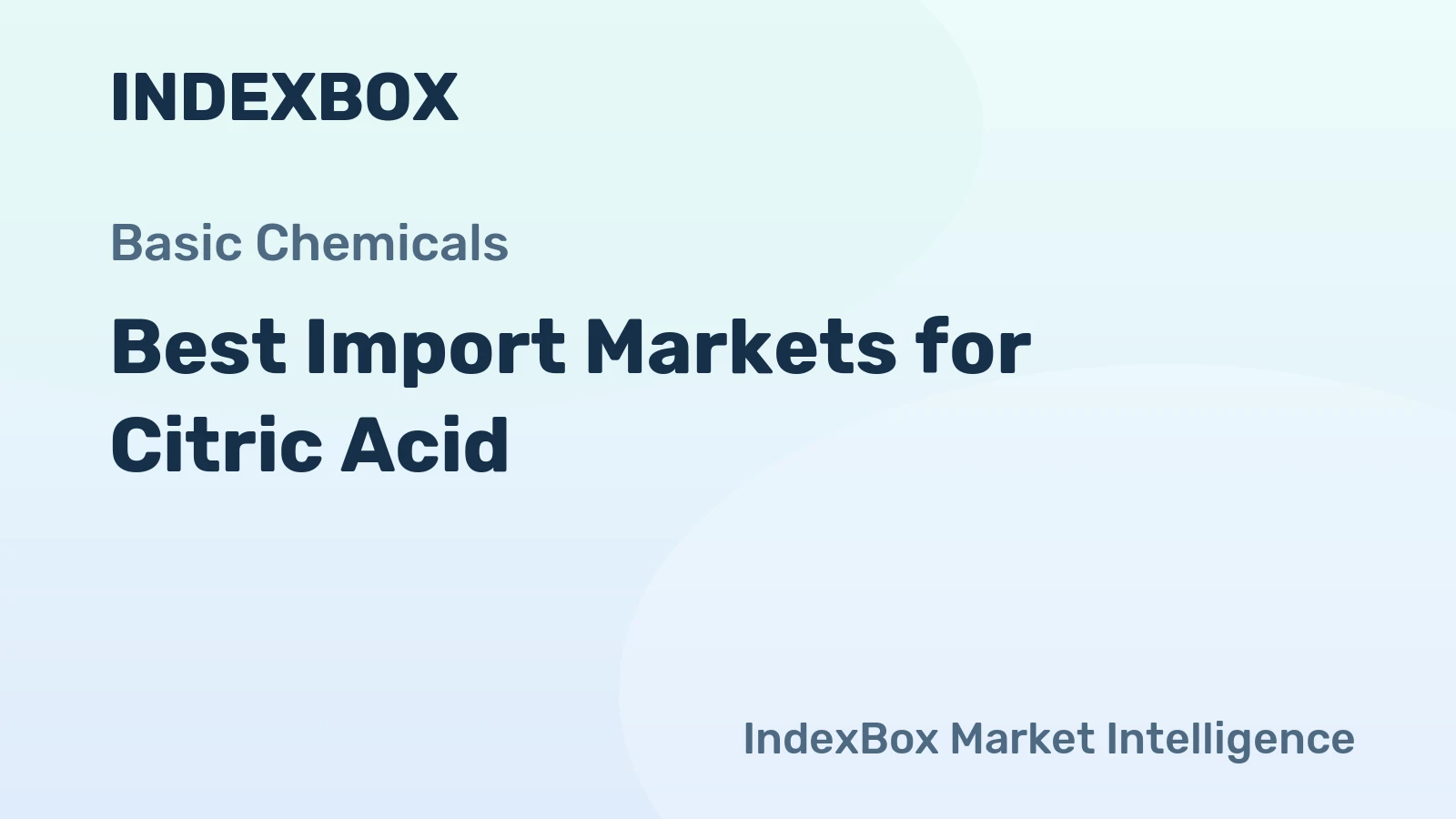 Best Import Markets for Citric Acid