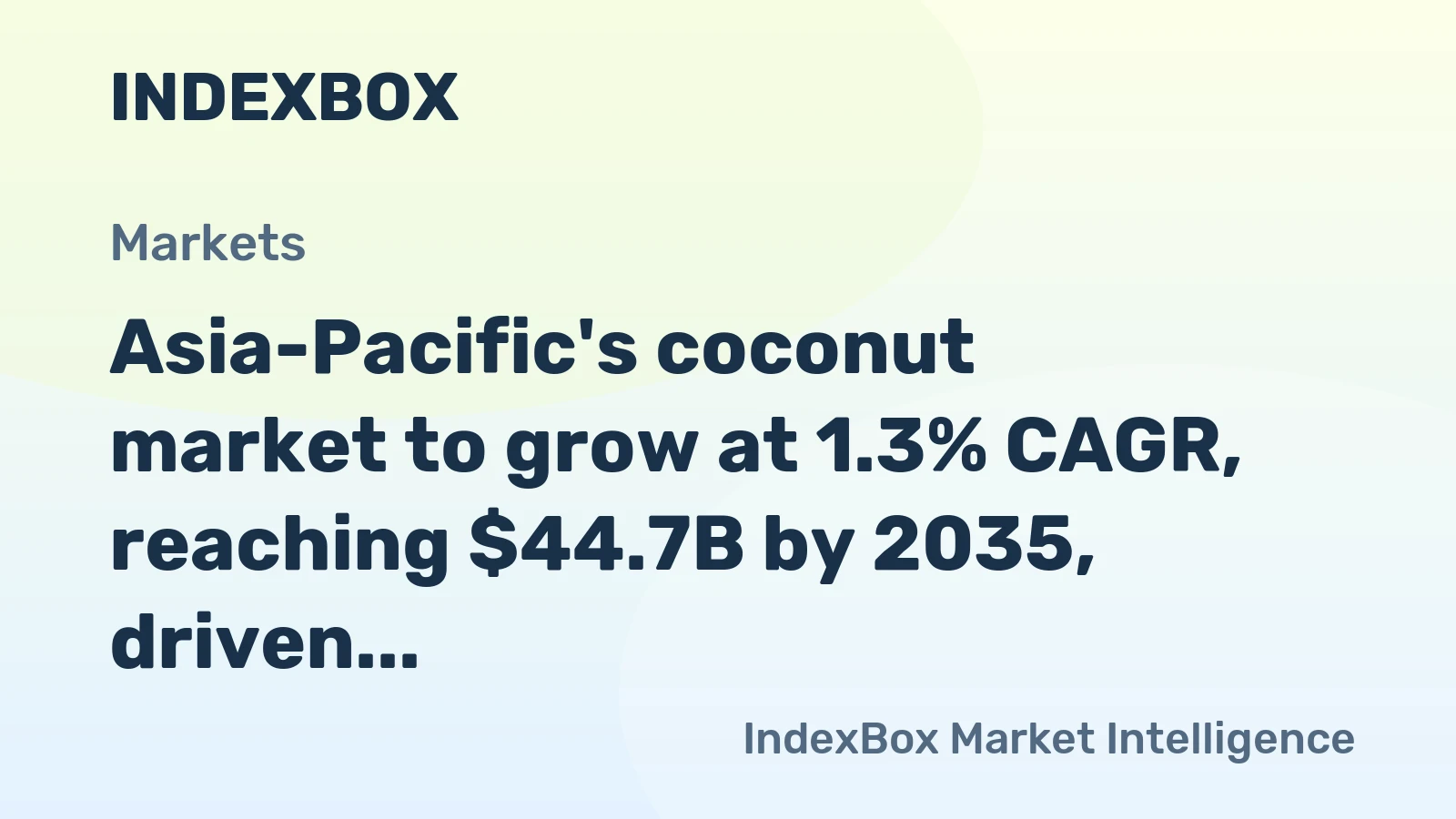 Asia-Pacific's coconut market to grow at 1.3% CAGR, reaching $44.7B by 2035, driven by sustained regional demand.